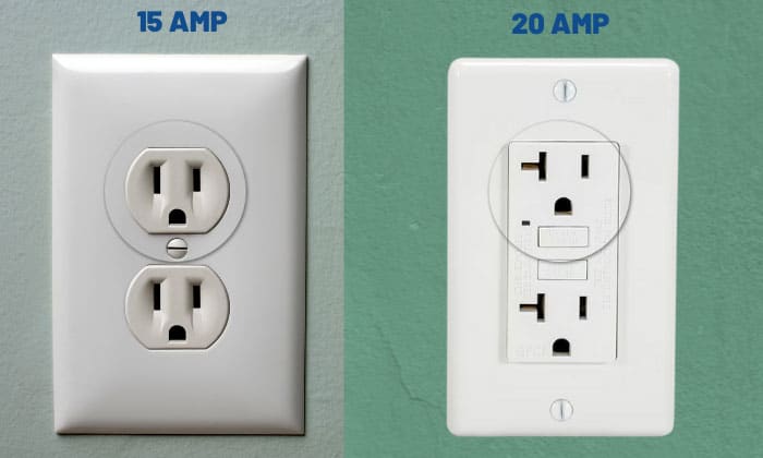 15 Amp Outlet on 20 Amp Circuit: Is It Safe? 15 Amp Outlet on 20 Amp Circuit: Is It Safe?