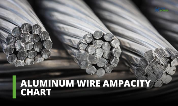 Aluminum Wire Ampacity Chart Aluminum Wire Ampacity Chart